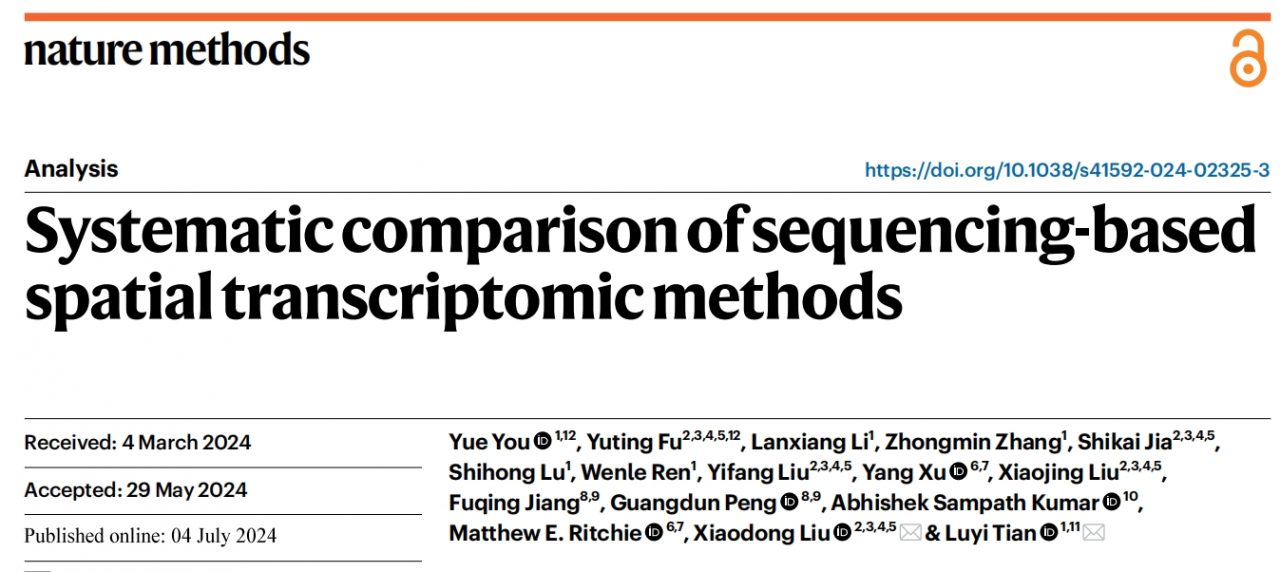 IF36.1-Nature Methods | 11种空间转录组学技术系统性比较评估 | | 百迈客生物