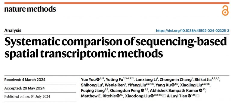 IF36.1-Nature Methods | 11种空间转录组学技术系统性比较评估 | | 百迈客生物